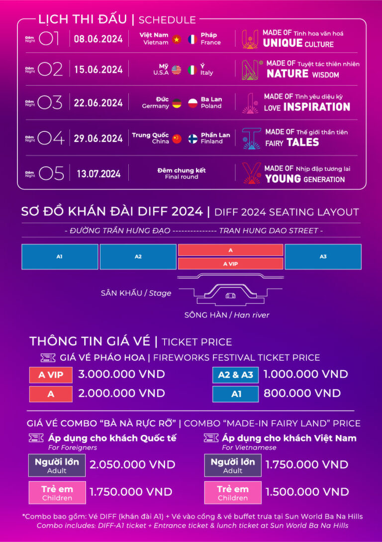 OFFICIAL TICKETING PARTNER – Diff 2025