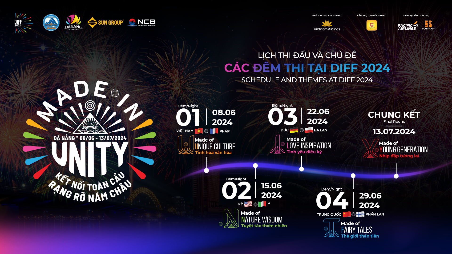 Sổ tay tham dự DIFF 2024 – DIFF 2025